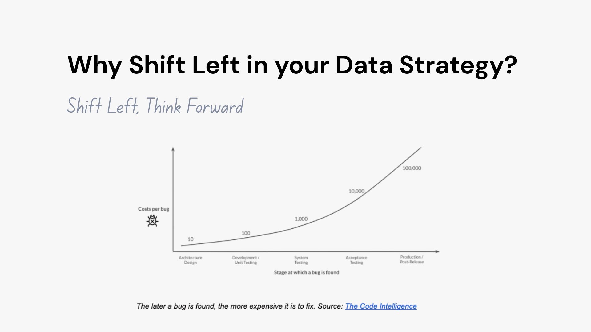 Azure Databricks Lakehouse Architecture Explained - The Data Signal